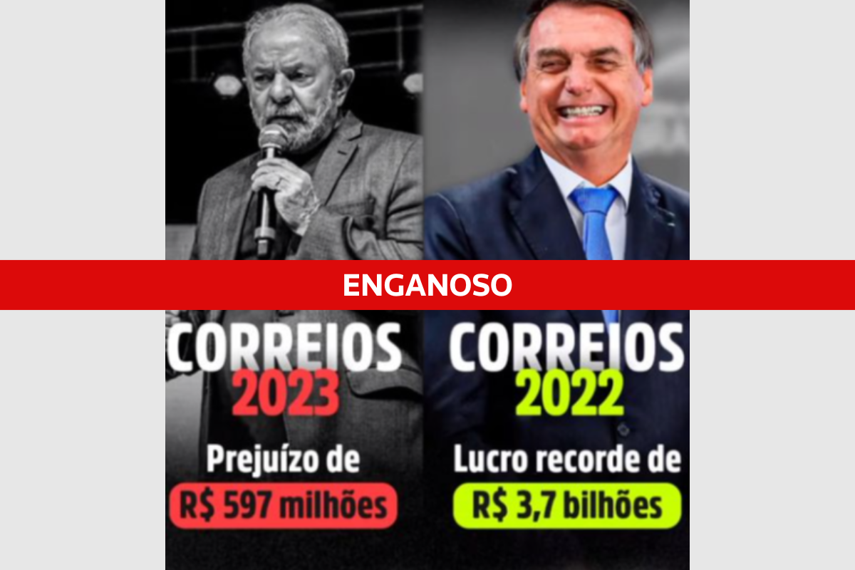 Checagem de fatos: Correios tiveram prejuízo em 2022, não “lucro ...