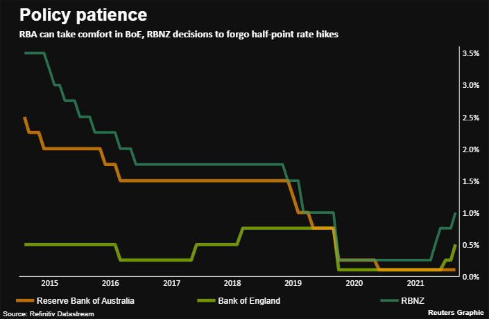 Take Five: The cost of war | Reuters