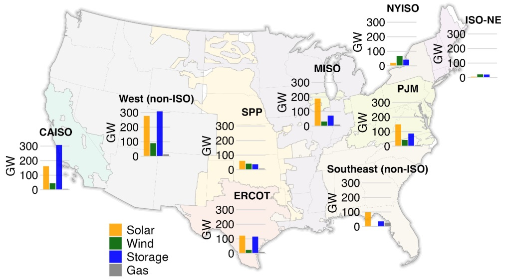 Western US embraces grid reforms but solar queues will linger | Reuters