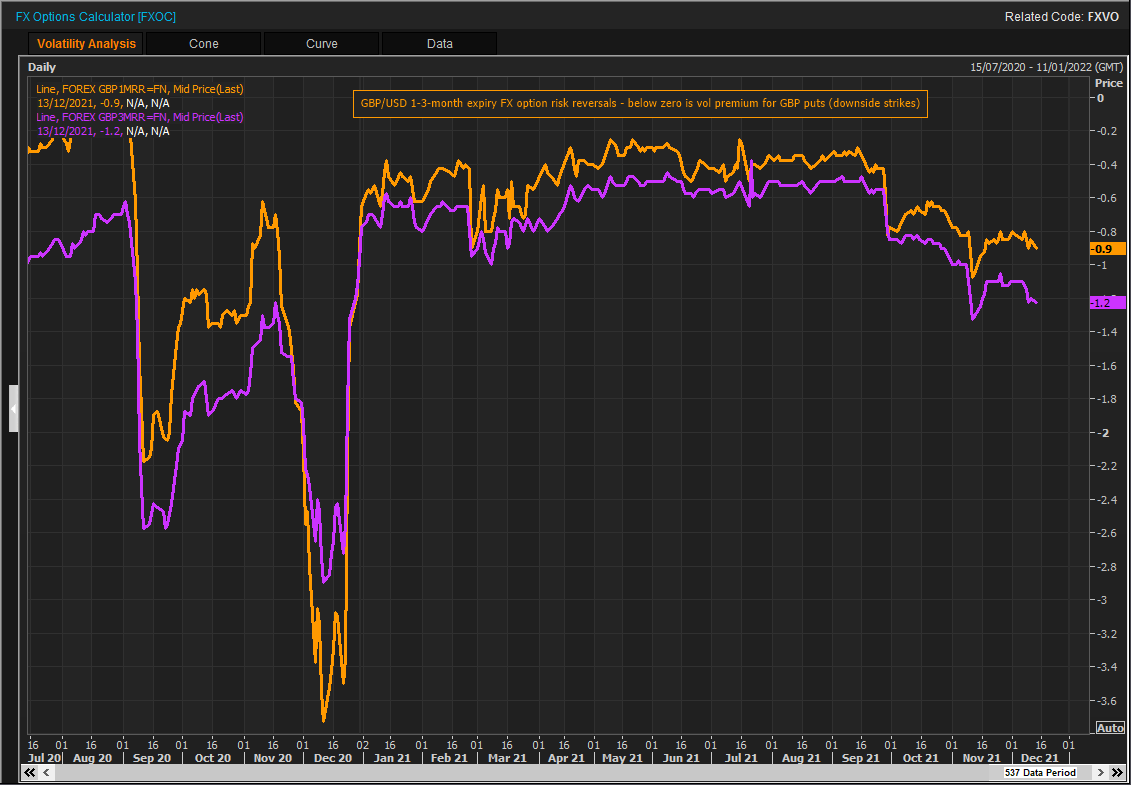FX options wrap - Central bank and virus uncertainties dominate | Reuters