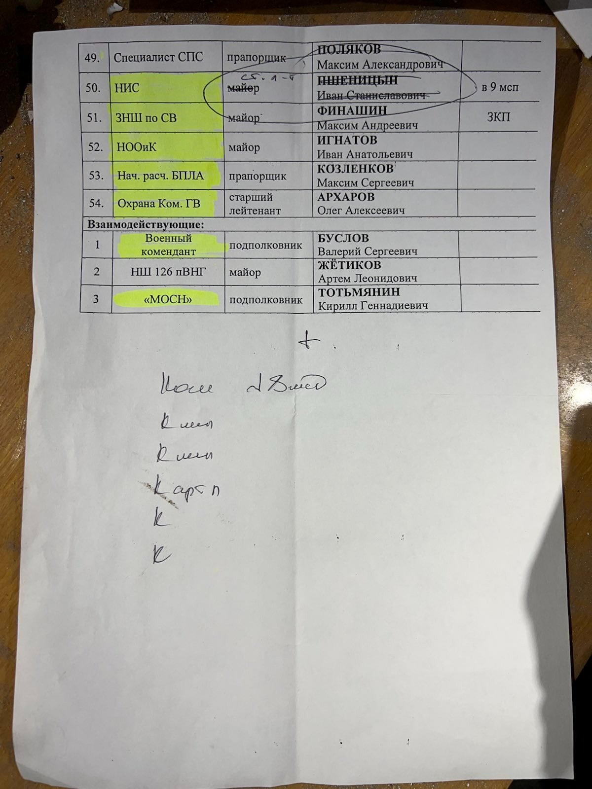 Exclusive: The Russian military commandant who oversaw reign of fear in ...