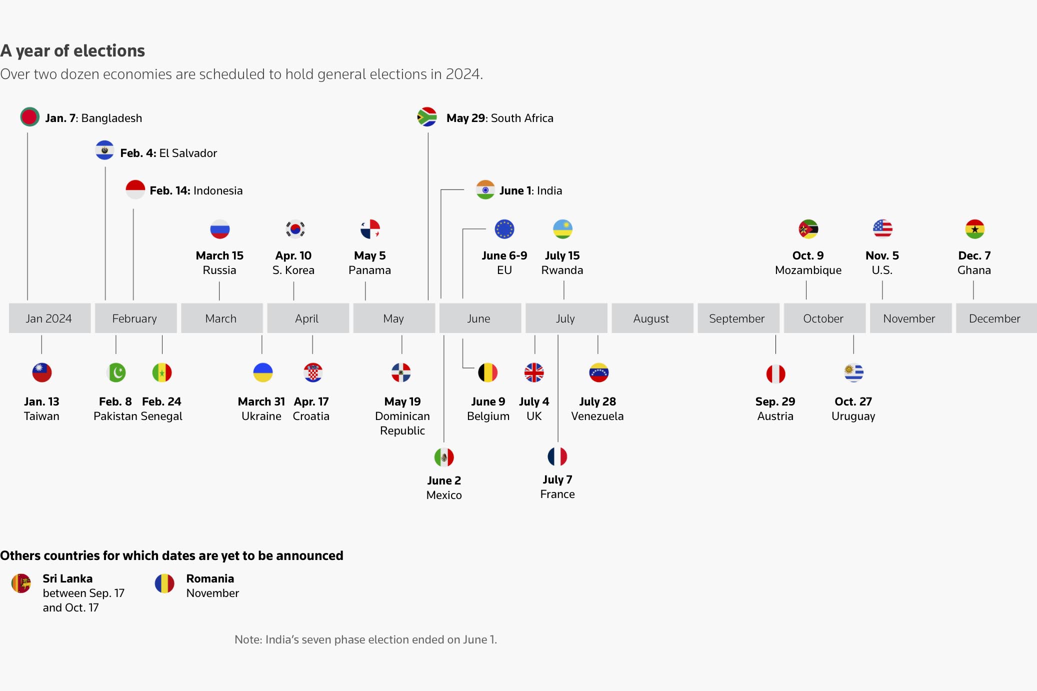 2024 U.S. Elections News | Top Headlines, Latest Polls & Analysis | Reuters