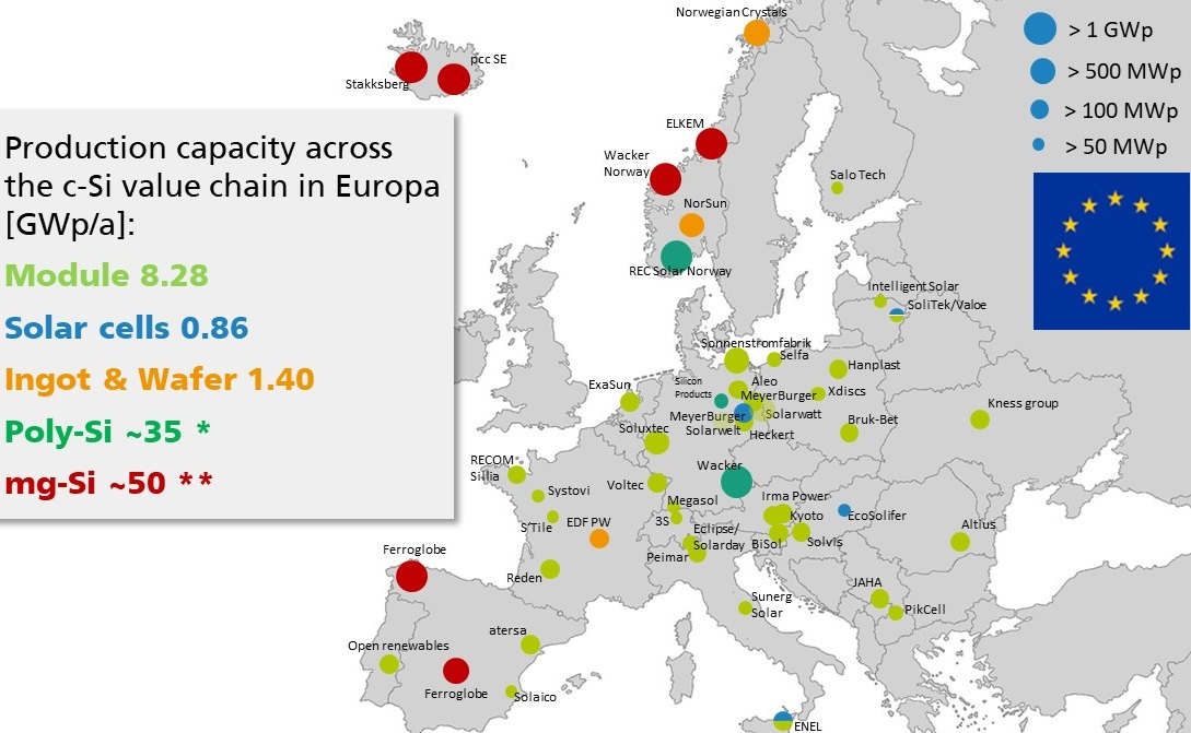 Solar suppliers call for EU aid as imports crush margins | Reuters