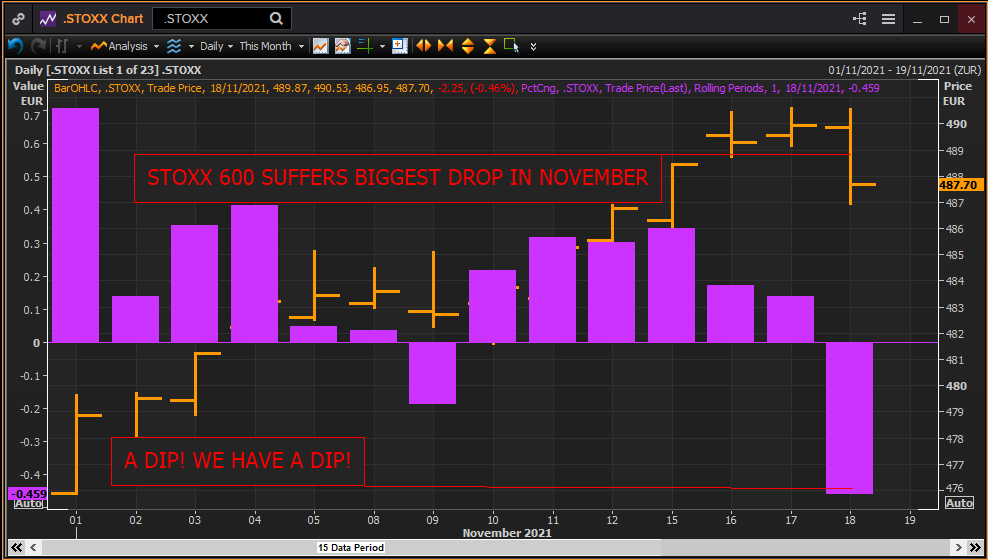 (SOXX.O) | Stock Price & Latest News | Reuters