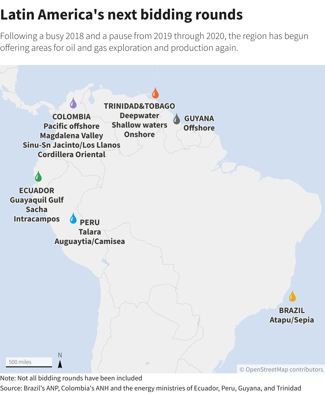 Latin American oil auctions kick off after two-year lull | Reuters