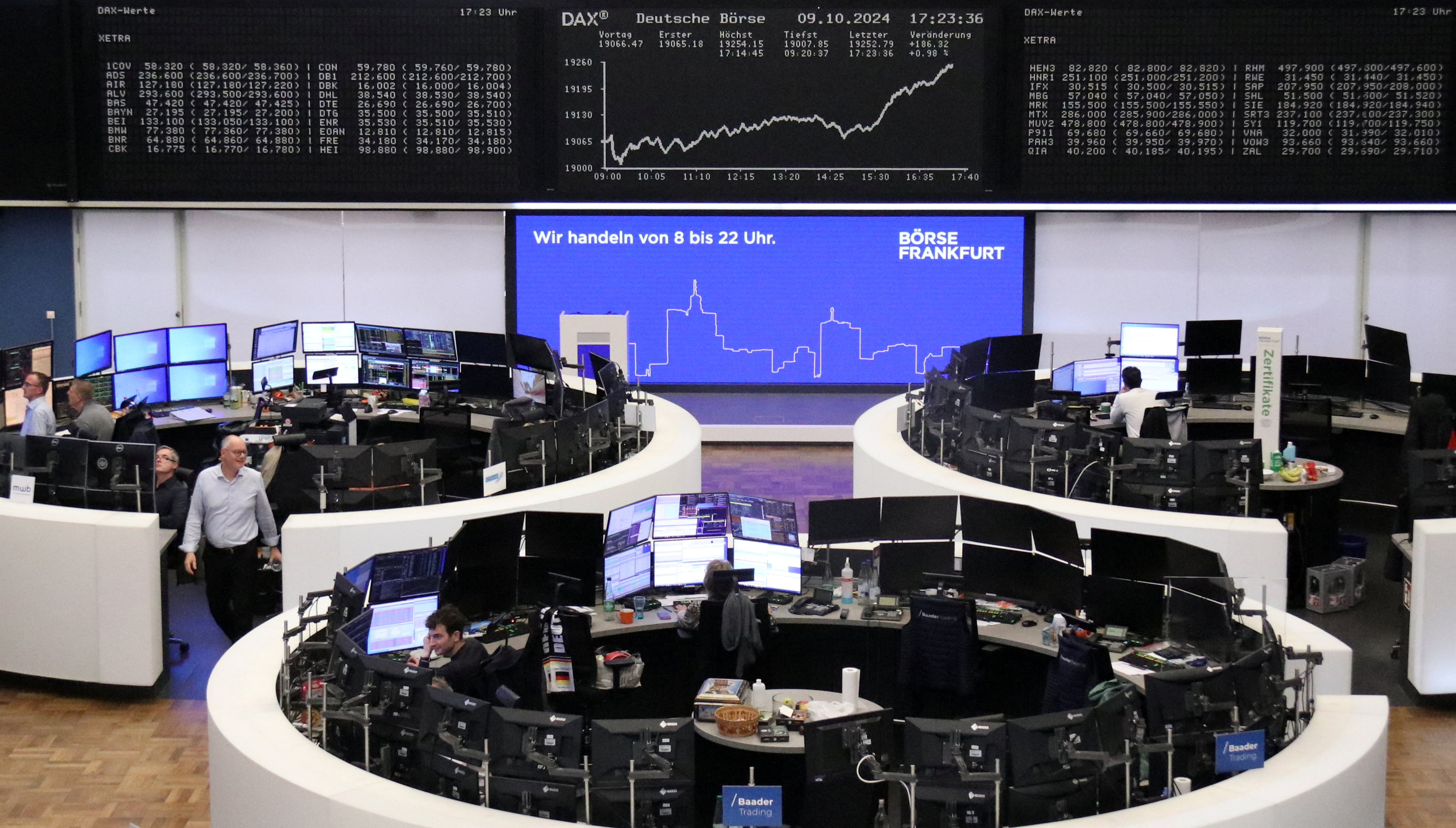 DTEGn.DE - | Stock Price & Latest News | Reuters