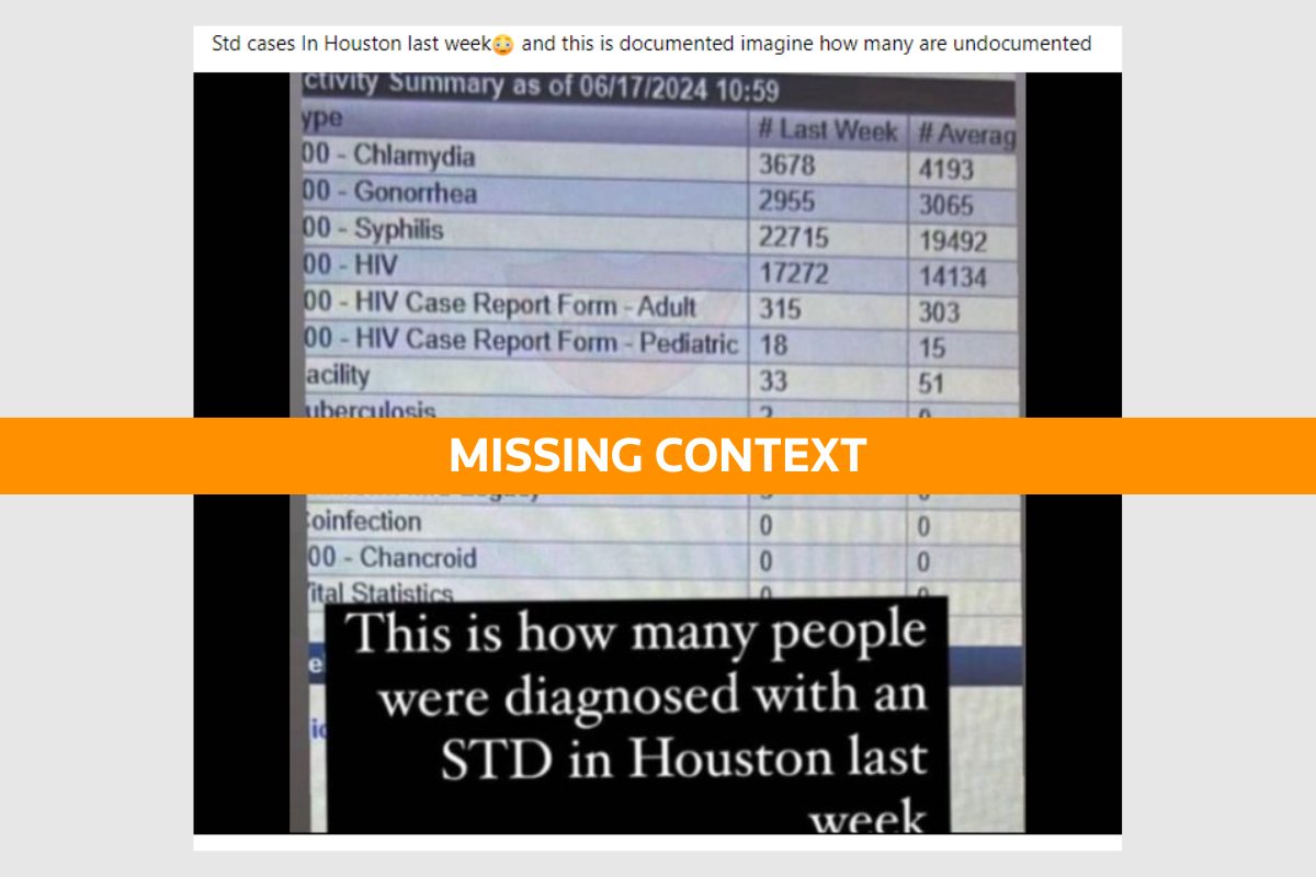 Fact Check: Online posts reporting 40,000 positive STD tests in Houston ...