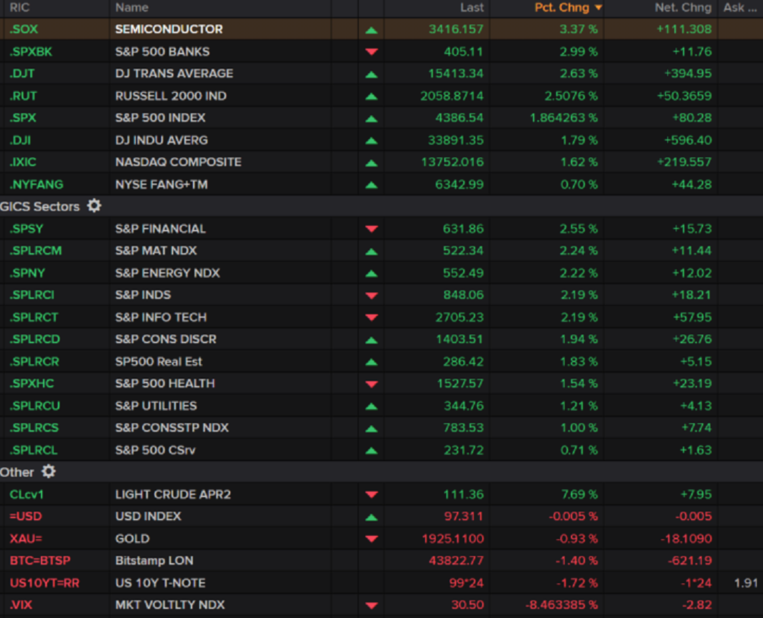 AllianceBernstein Holding LP